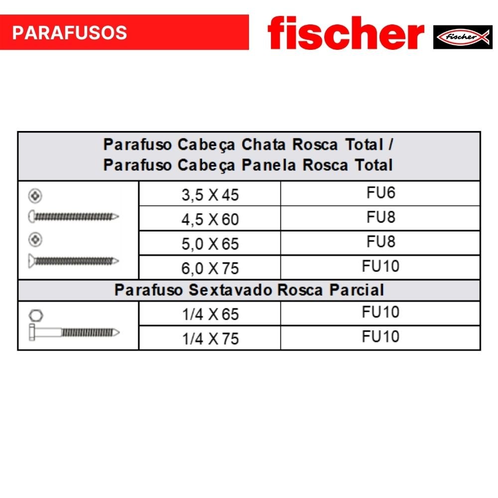 Bucha Nylon Universal FU fischer - 6x35mm - Caixa com 100 buchas FU6 e ...