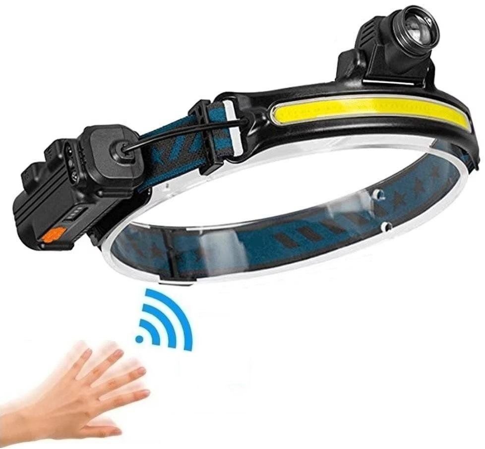 Lanterna De Cabeça Recarregavel Com Sensor De Movimento Madeiramadeira