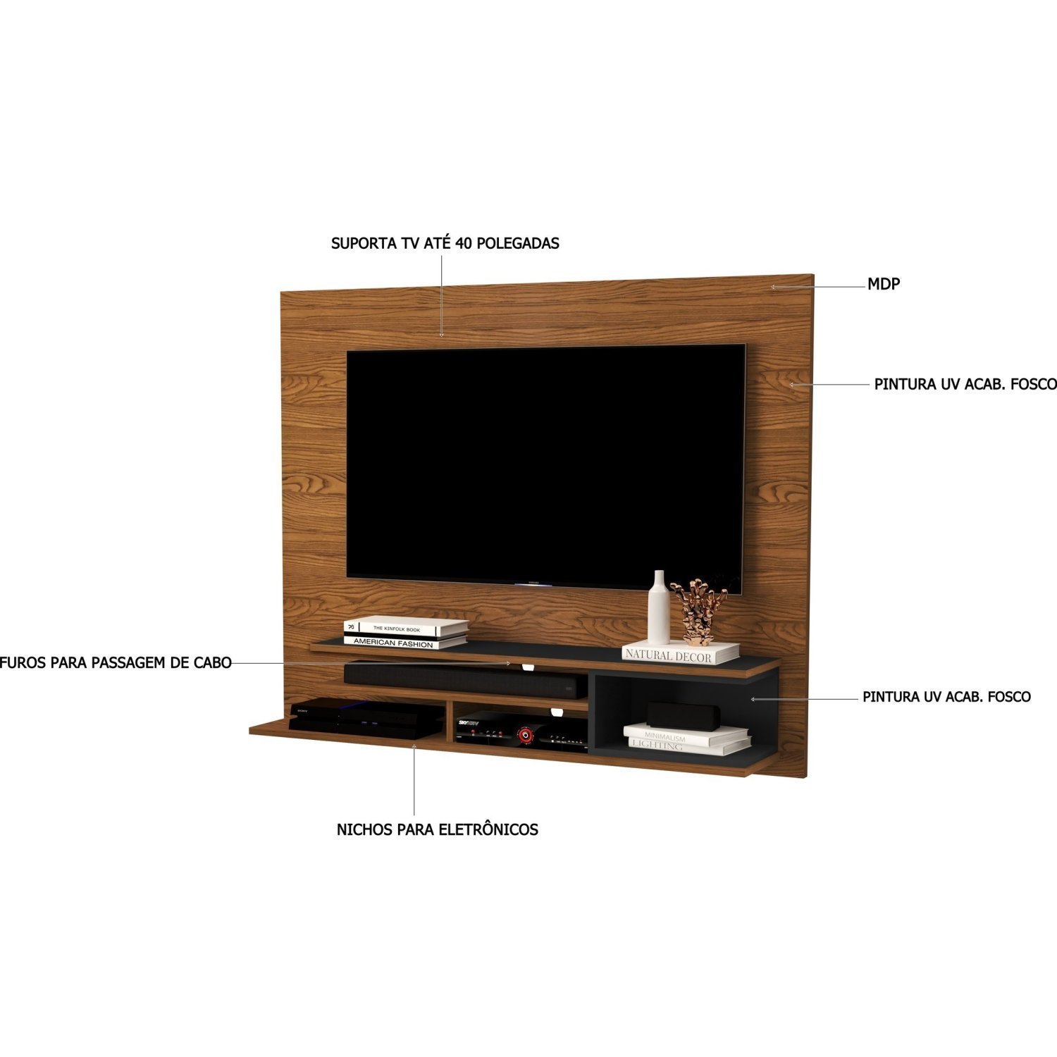 Painel para TV até 40 Polegadas Londres | MadeiraMadeira