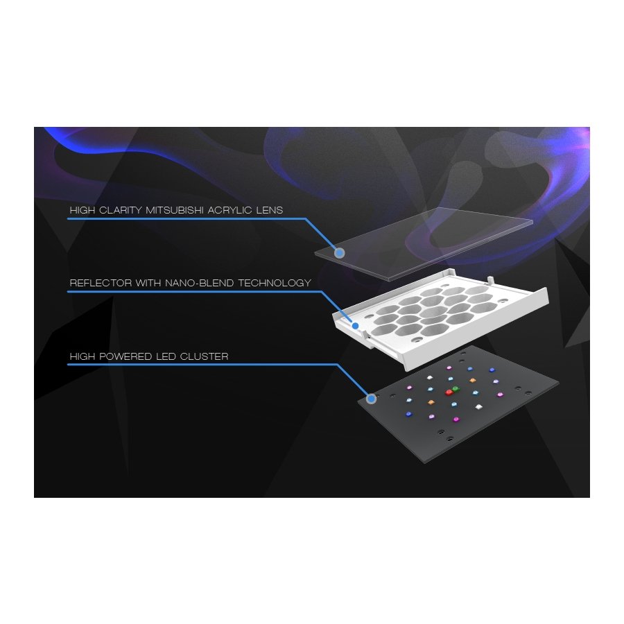 Luminaria Led Maxspect Rsx F150 150w Plantado | MadeiraMadeira