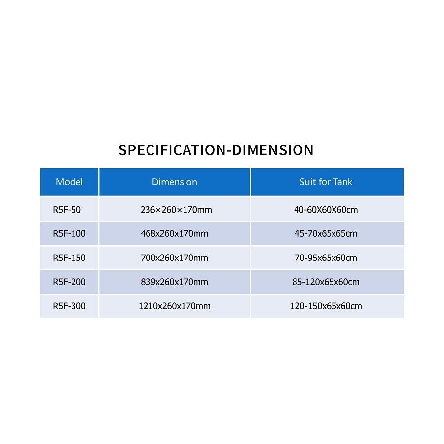 Luminaria Led Maxspect Rsx F150 150w Plantado | MadeiraMadeira