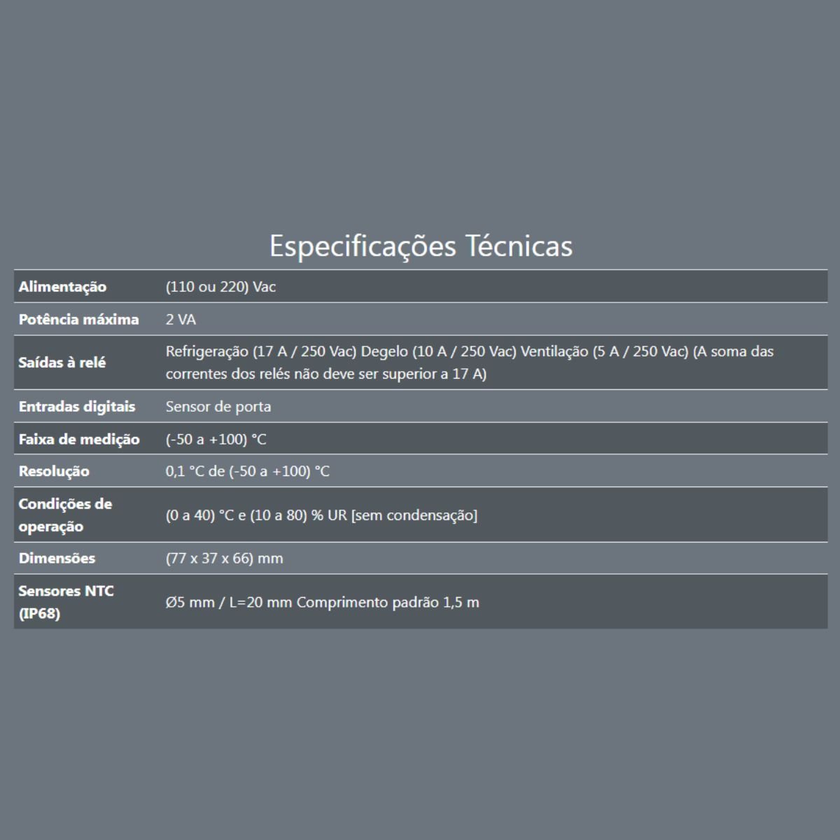 Controlador Digital de Temperatura Ageon A106 | MadeiraMadeira
