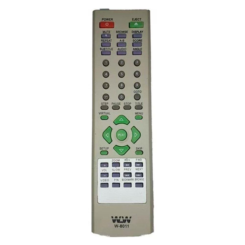 Controle Dvd Proview Dvp-203 800 801 815 - Rc-206 8011 | MadeiraMadeira