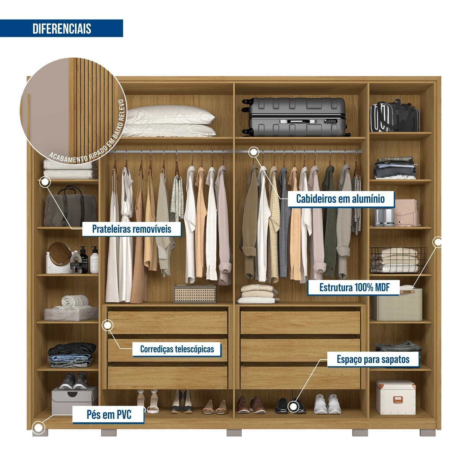 Guarda Roupa Casal Ripado 6 Portas 6 Gavetas Suburban Gold | MadeiraMadeira