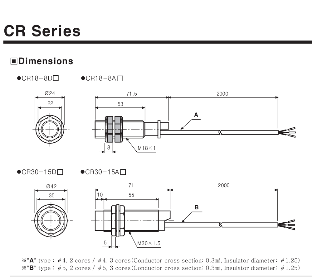 Sensor Capacitivo CR30-15DP M30 PNP NA 15mm 12-24V Autonics | MadeiraMadeira