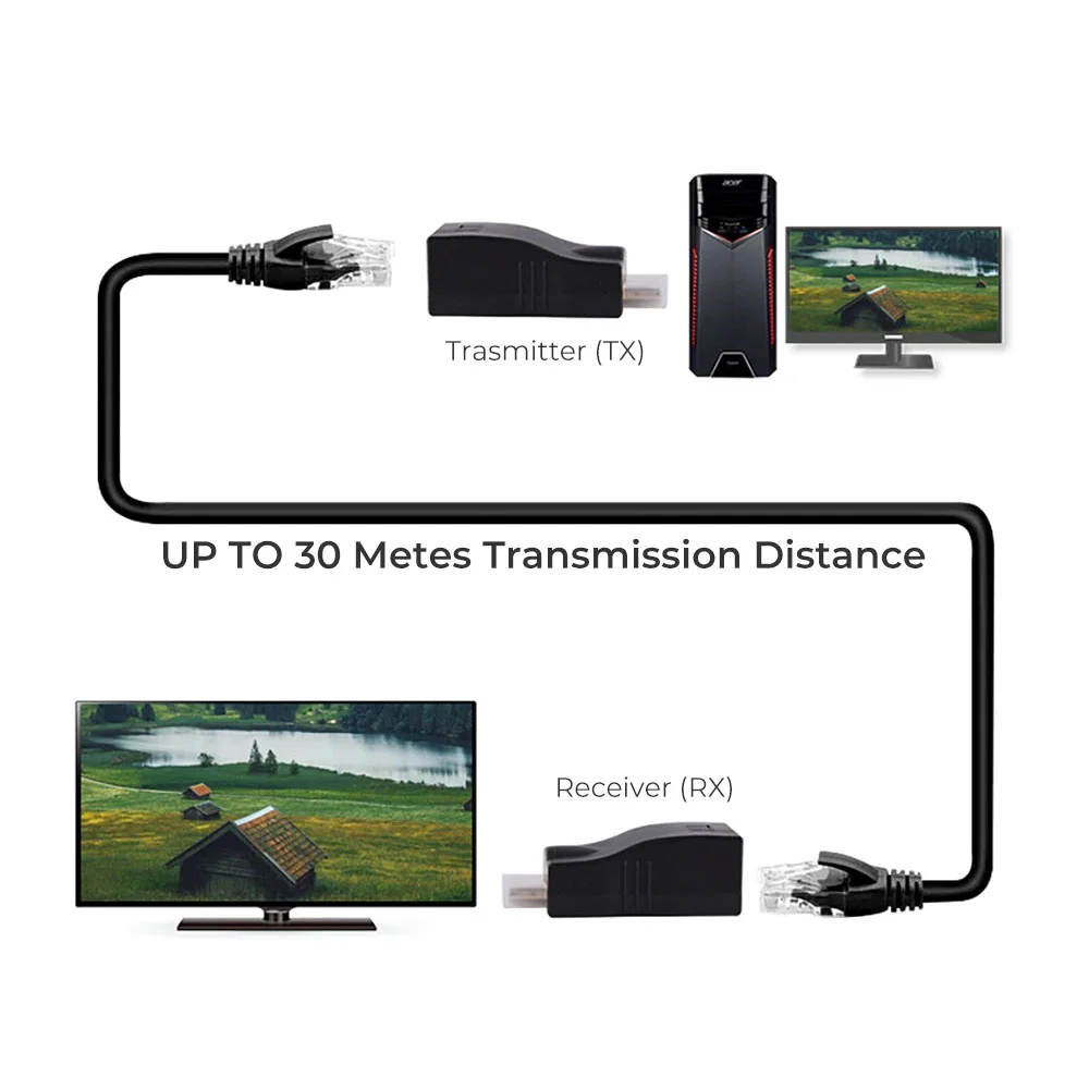 Extensor Conversor Hdmi 4k Rede Rj45 Monitor Tv Notebook Dvd ...