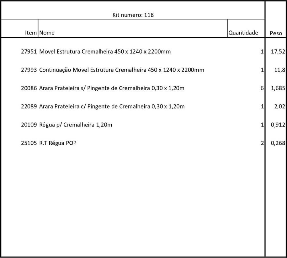 Arara closet, estilo industrial, guarda roupas aberto com 12 peças ...