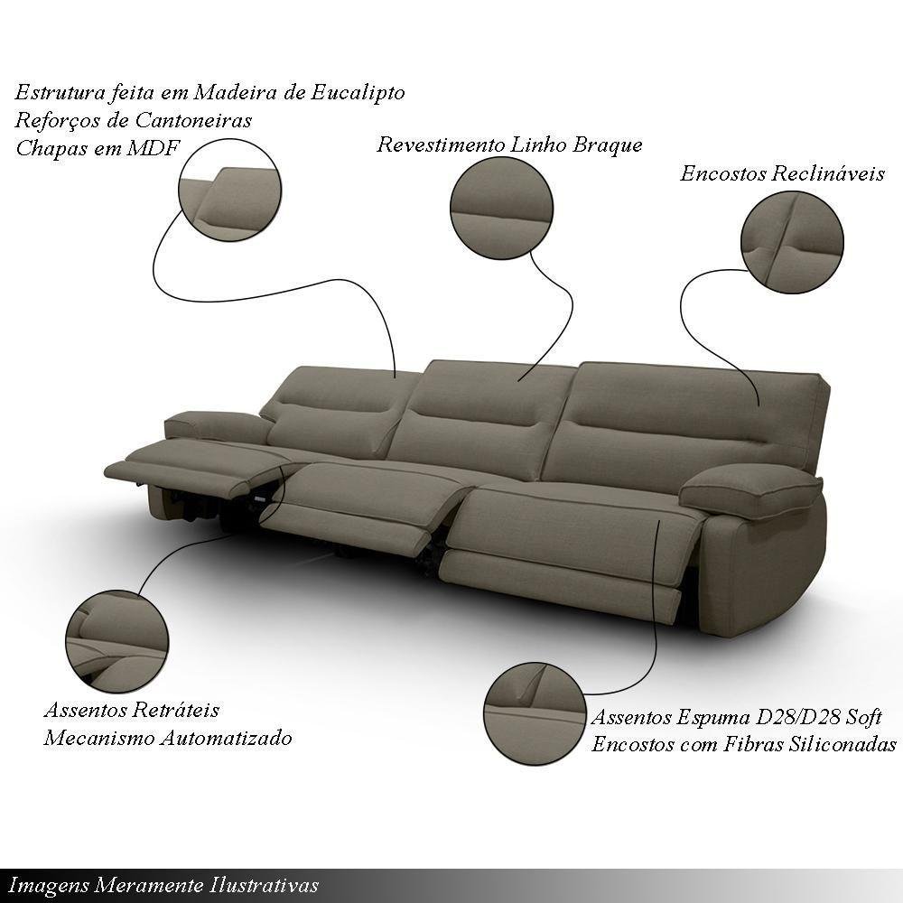 Sofá Sala de Estar Reclinável Retrátil 303cm Swift Linho Braque Bege ...