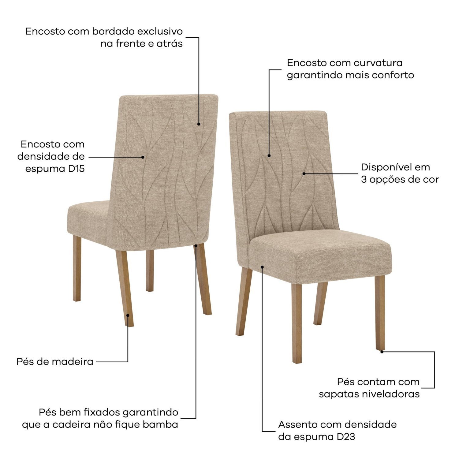 Kit 2 Cadeiras para Sala de Jantar Eloá | MadeiraMadeira