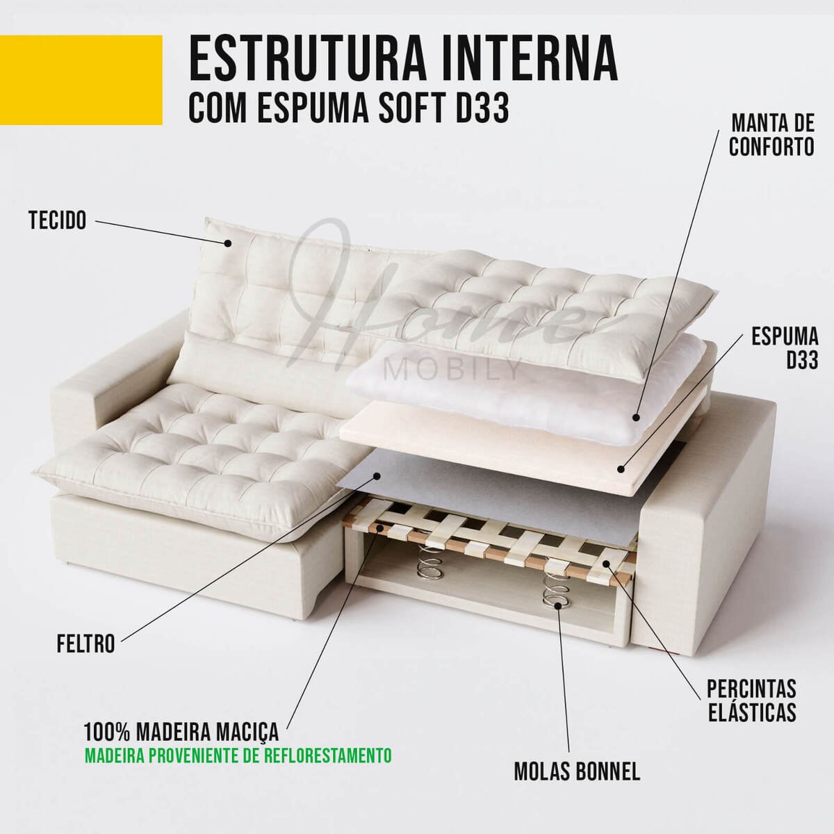Sofá Doha 2,28m em Linho Safira Off White - Home Mobily | MadeiraMadeira