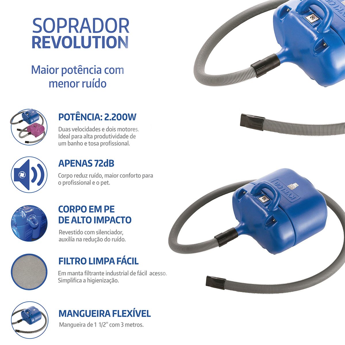 Soprador Revolution Kyklon Com 2 Motores - 127V, Azul, para Pet Shop ...