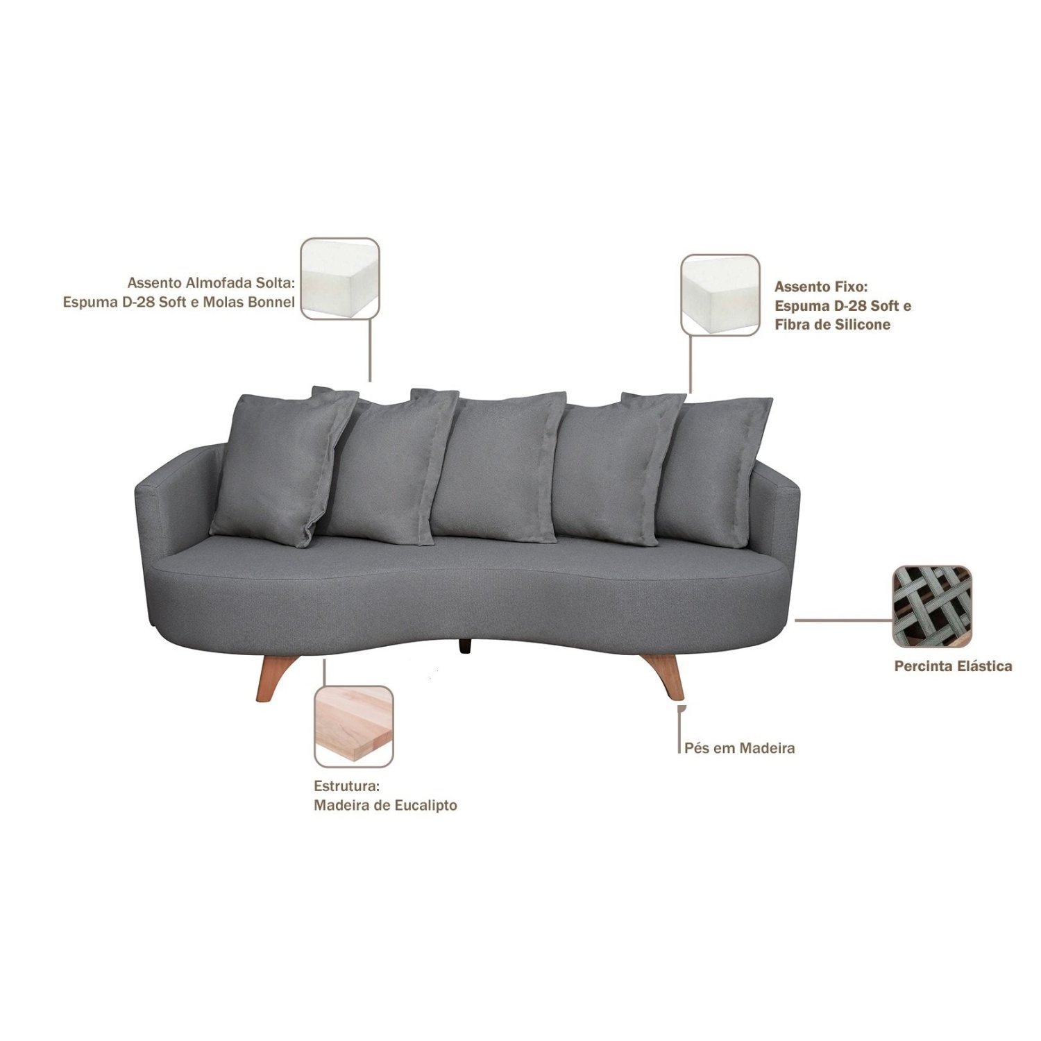 Sofá Fixo 2 Lugares 200x85x100cm Capri | MadeiraMadeira