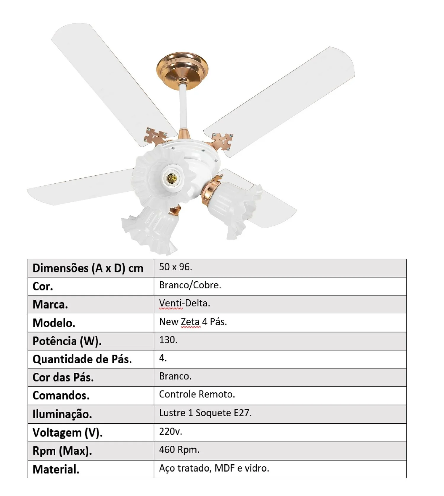 Ventilador De Teto New Zeta 4 Pás Branco/Cobre 220v + Controle Venti ...
