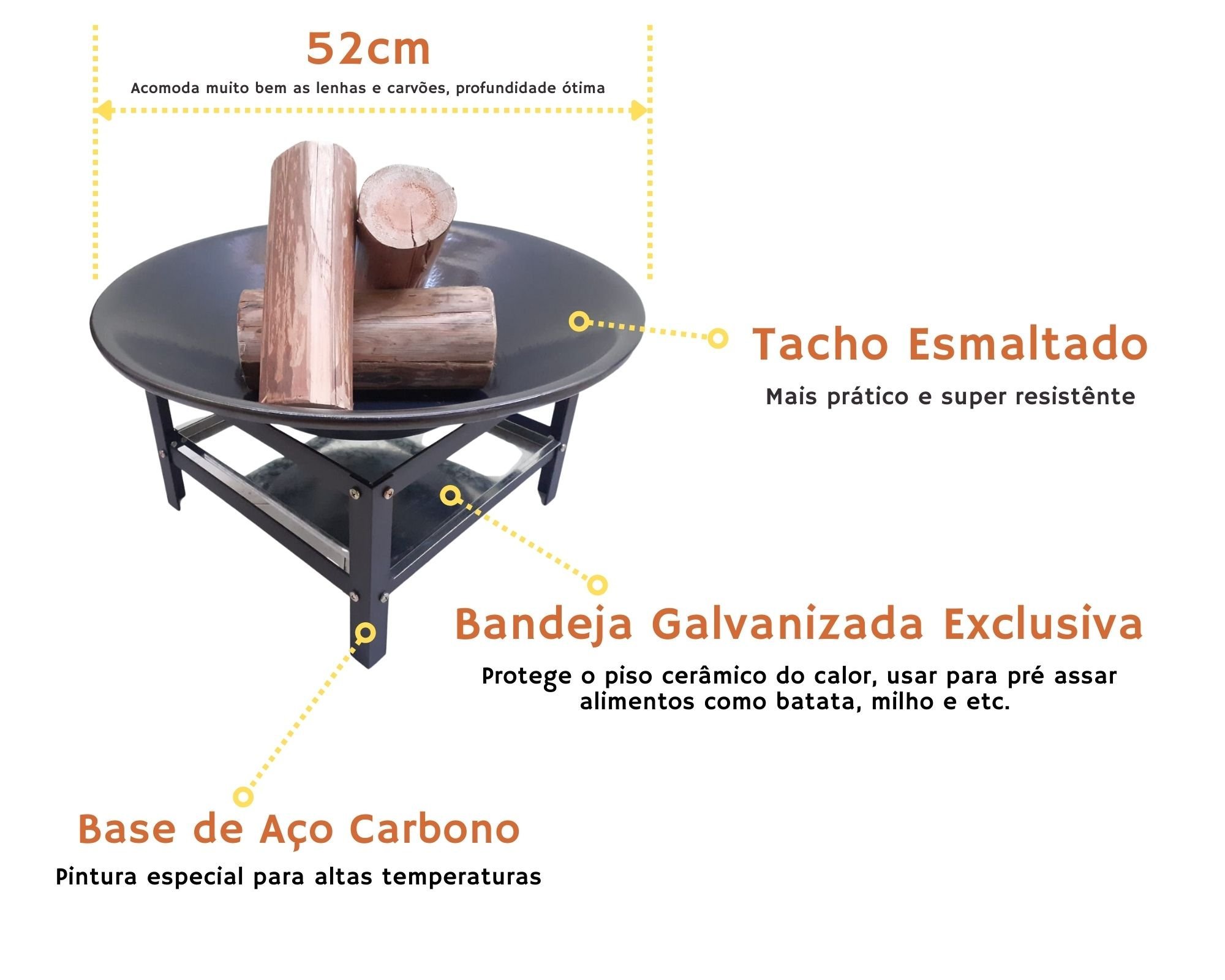 Kit Lareira Externa + Marshmallow + Espetos Grandes | MadeiraMadeira