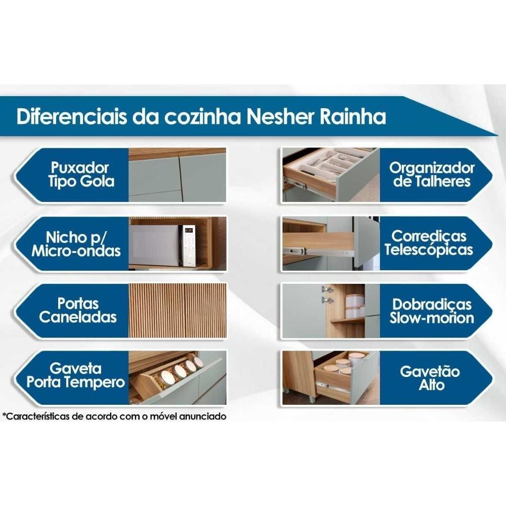 Armário de Cozinha Modulado Rainha Canto C/ 2portas 92 Cm Nature ...
