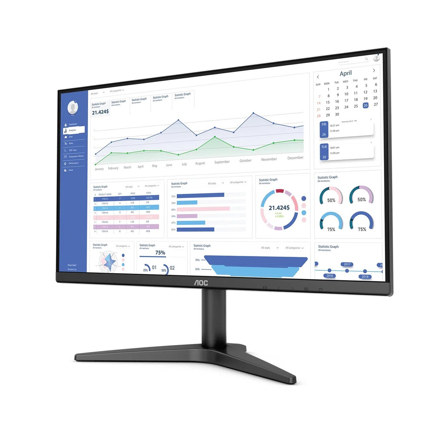Monitor AOC 22B1HM5 22'' polegadas HDMI VA 75 Hz Mostruário ...