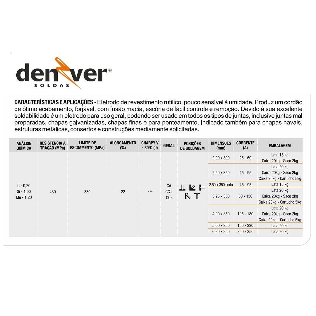 Eletrodo De Solda E6013 2,5 X 350Mm 2Kg 301254415 Denver | MadeiraMadeira