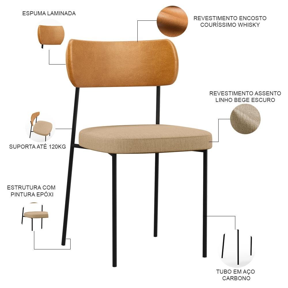 Kit 02 Cadeiras Estofadas Para Sala De Jantar Melina L02 Couríssimo Whisky Linho Bege Escuro ...