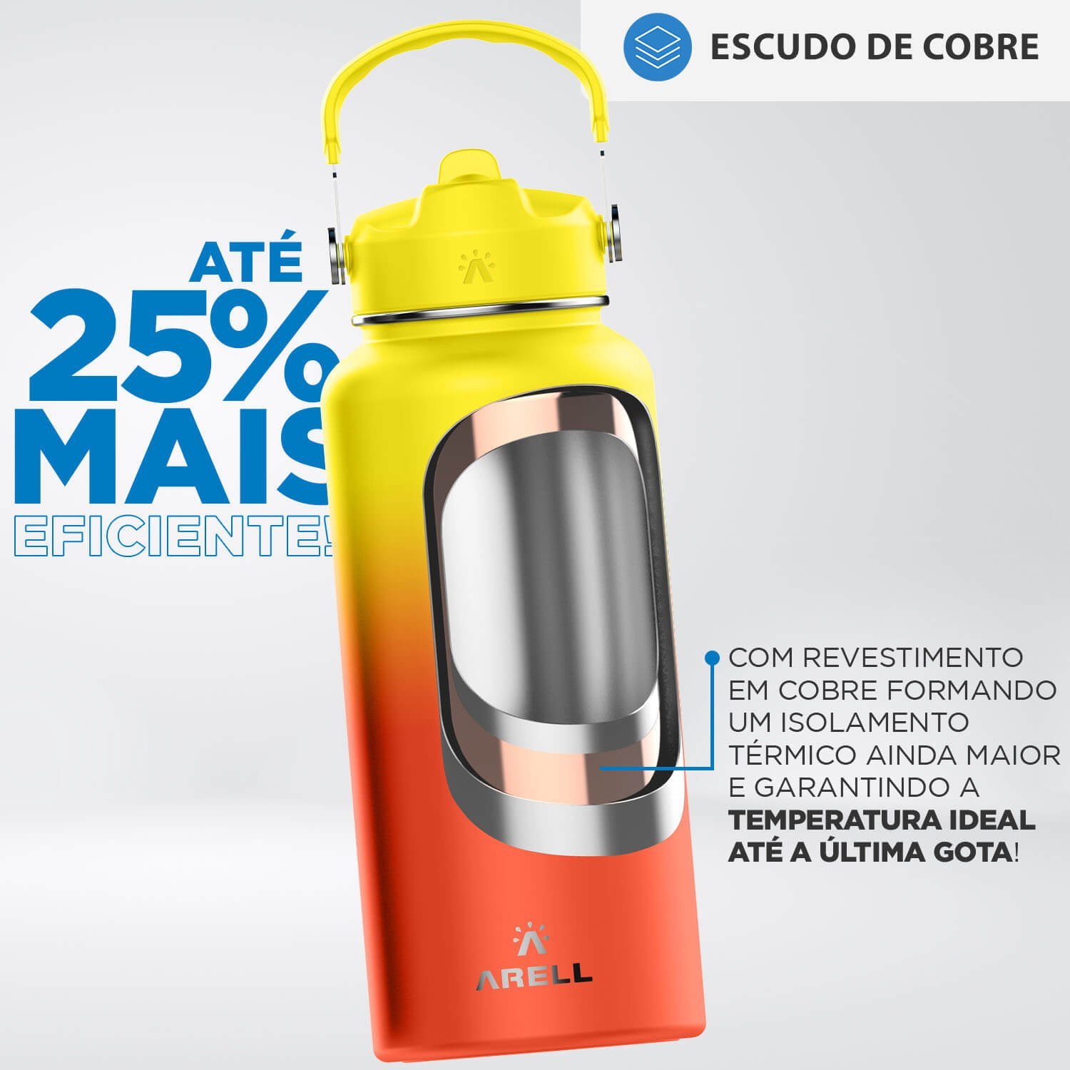 Garrafa Térmica Straw Flask ARELL 946ML, com Isolamento a Vácuo, Sunset ...