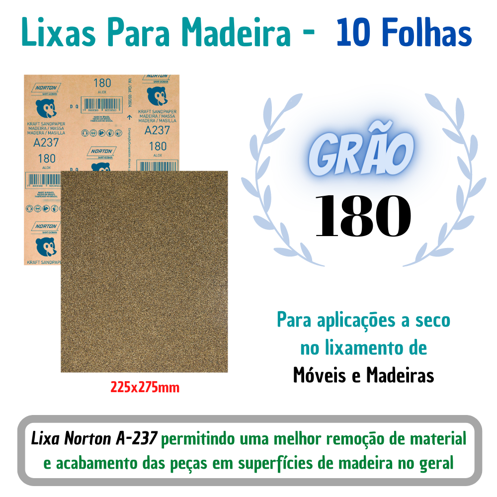 Lixa Para Madeira Norton Grão 180 Pct 10 Folhas | MadeiraMadeira