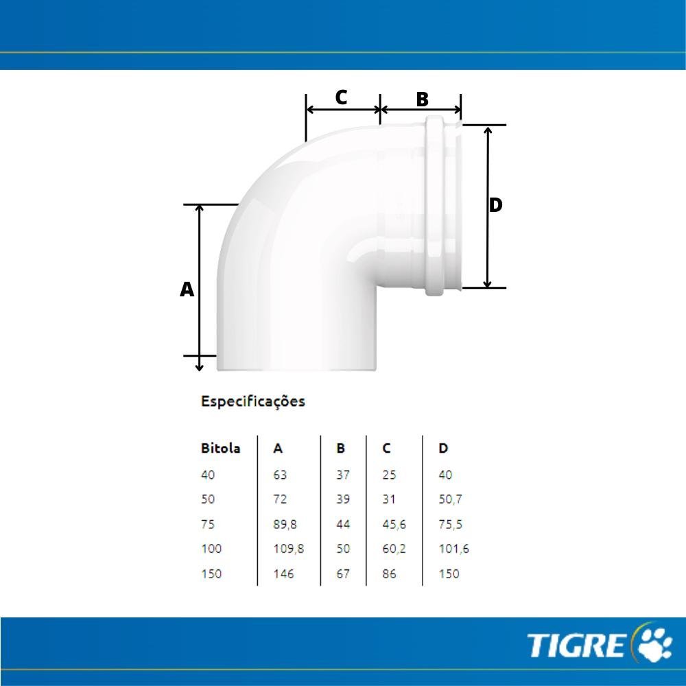 Joelho De 90° Graus PVC Branca Para Canos De Água De Esgoto De 2” Polegadas DN 50mm Tigre ...