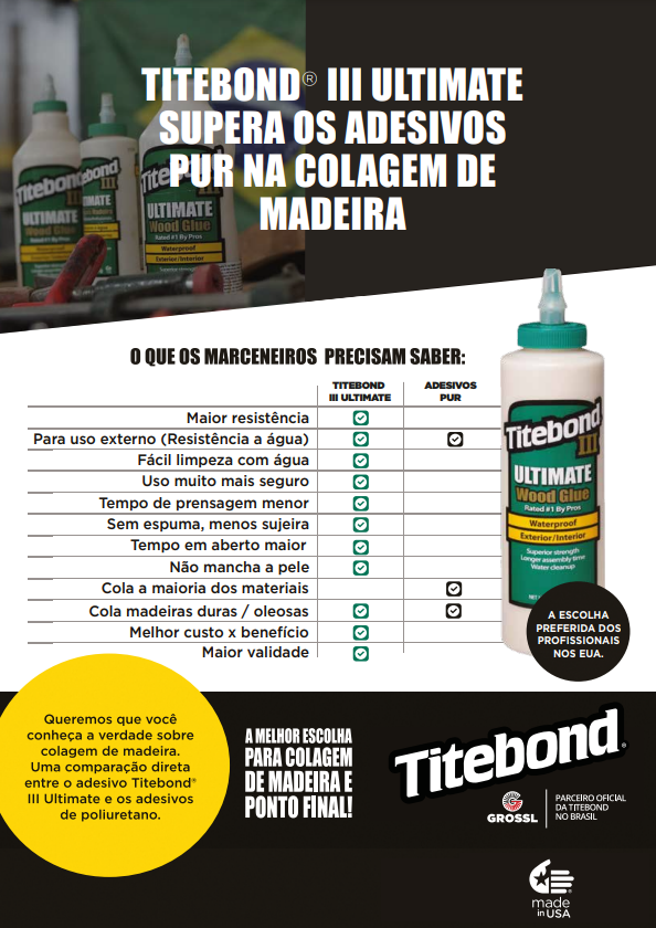 KIT 5 COLA MADEIRA PRO TITEBOND 3 ULTIMATE WOOD GLUE 516G | MadeiraMadeira