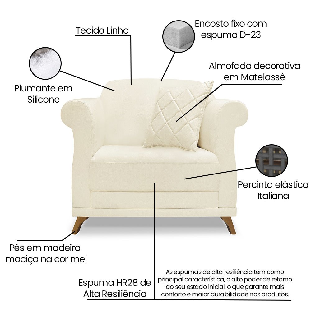 Kit Poltrona e Sofá Living 3 Lugares 2,00m Vênus Linho Pés Castanho - Pallazio Bege | MadeiraMadeira