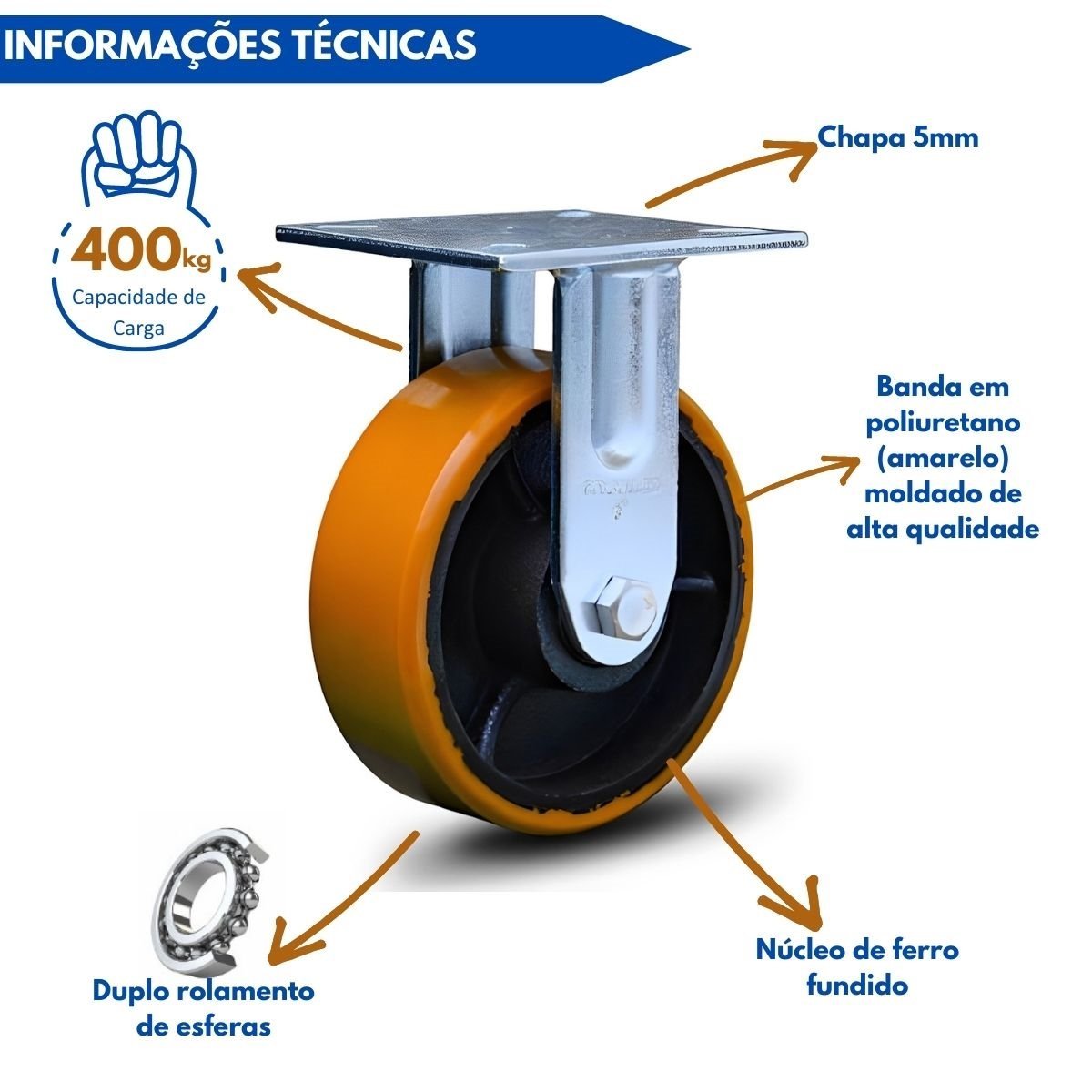 Rodizio Industrial Fixo Pu com Rolamento Núcleo Ferro 4x2 4 Pol 400kg ...