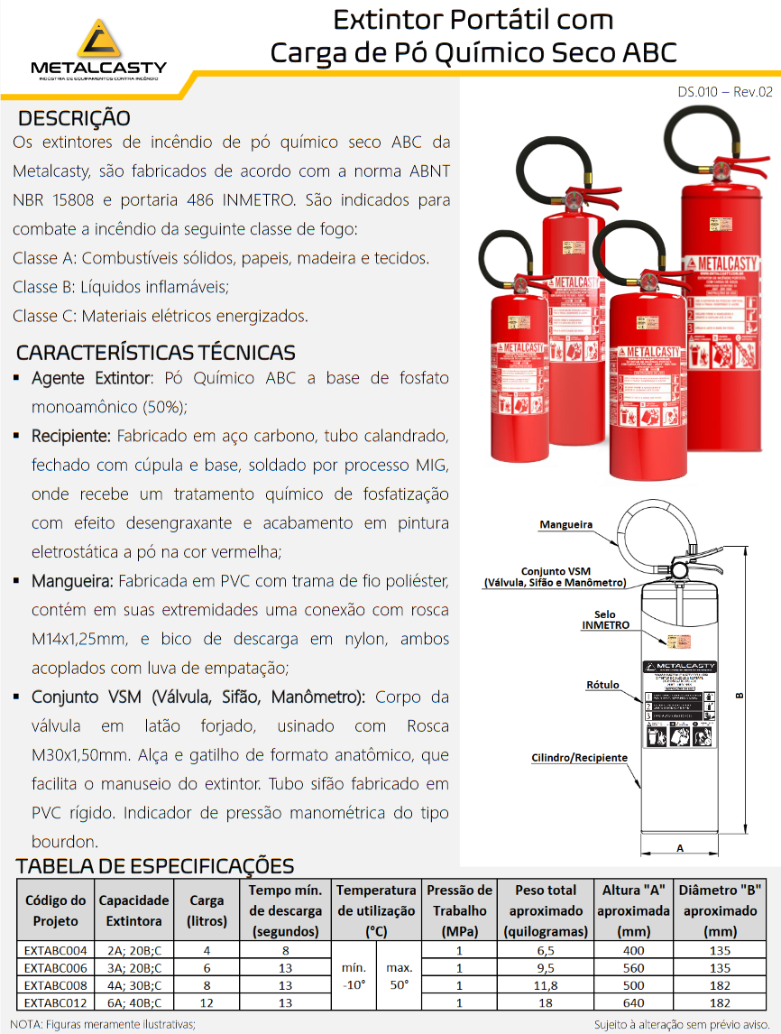 EXTINTOR PORTÁTIL CARREGADO DE PÓ QUÍMICO SECO ABC 12 KG METALCASTY ...