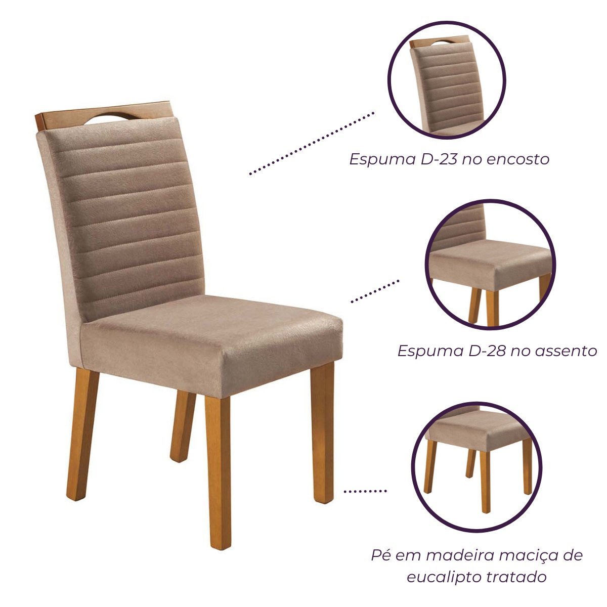 Kit 6 Cadeiras de Jantar Estofadas - Conjunto Dallas | MadeiraMadeira